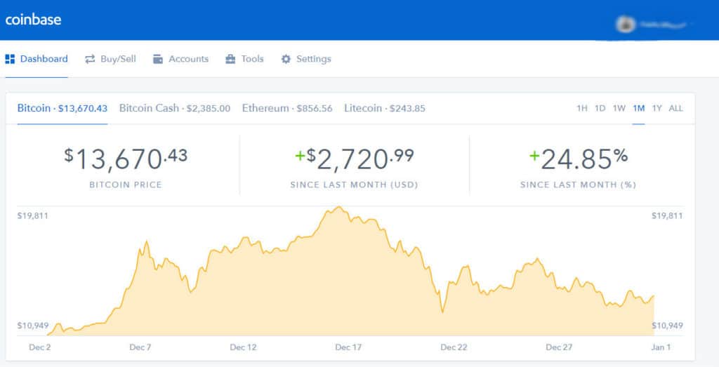 CoinBase dashboard | Crypto Coin MindSet